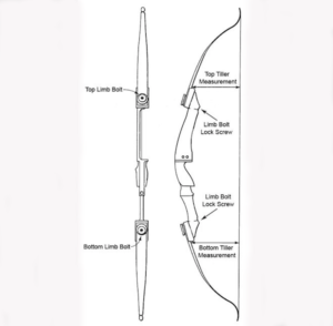 Basics for Setting Up Olympic Recurves